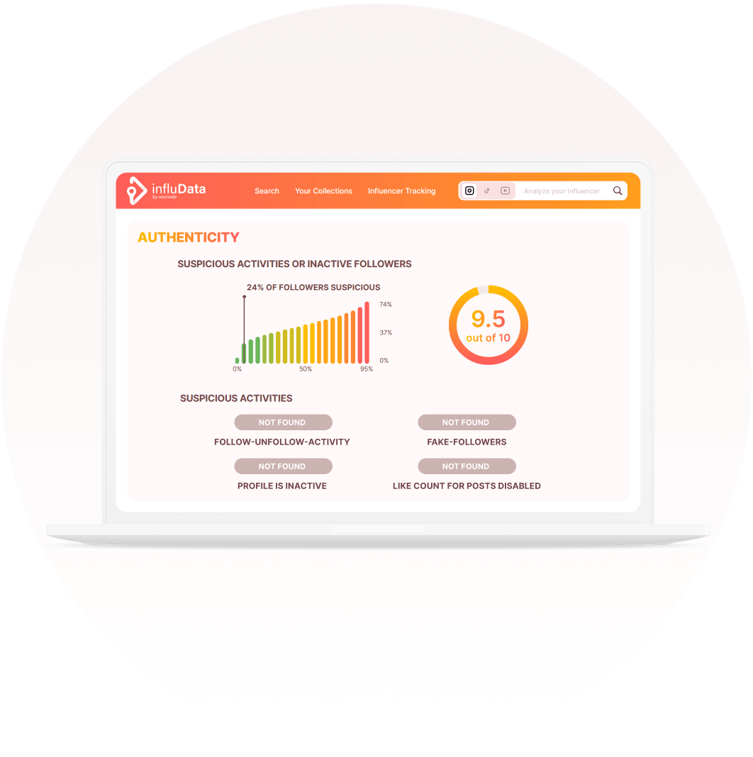 Influencer Analysis Tool Social Media Influencer Audience Analysis